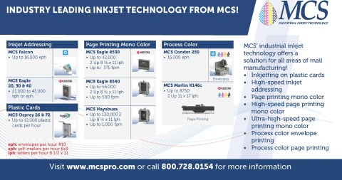 2019 Direct Mail Campaigns | MCS Pro